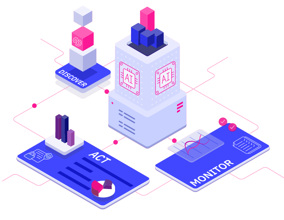 Curiosity Software | AI-Powered Enterprise Test Data Management