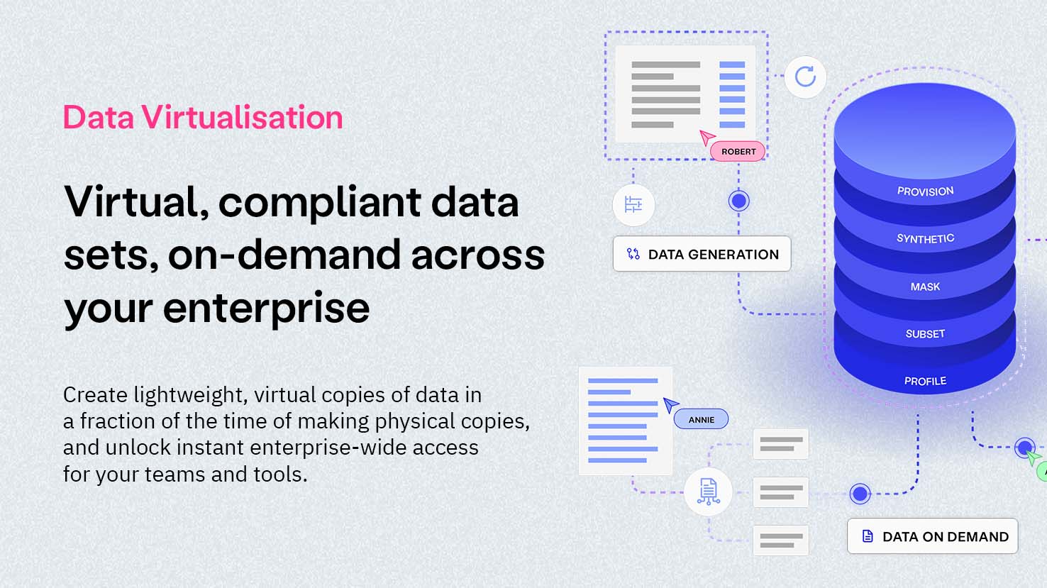 Data Virtualisation | Fast, Flexible Data Without The Overhead