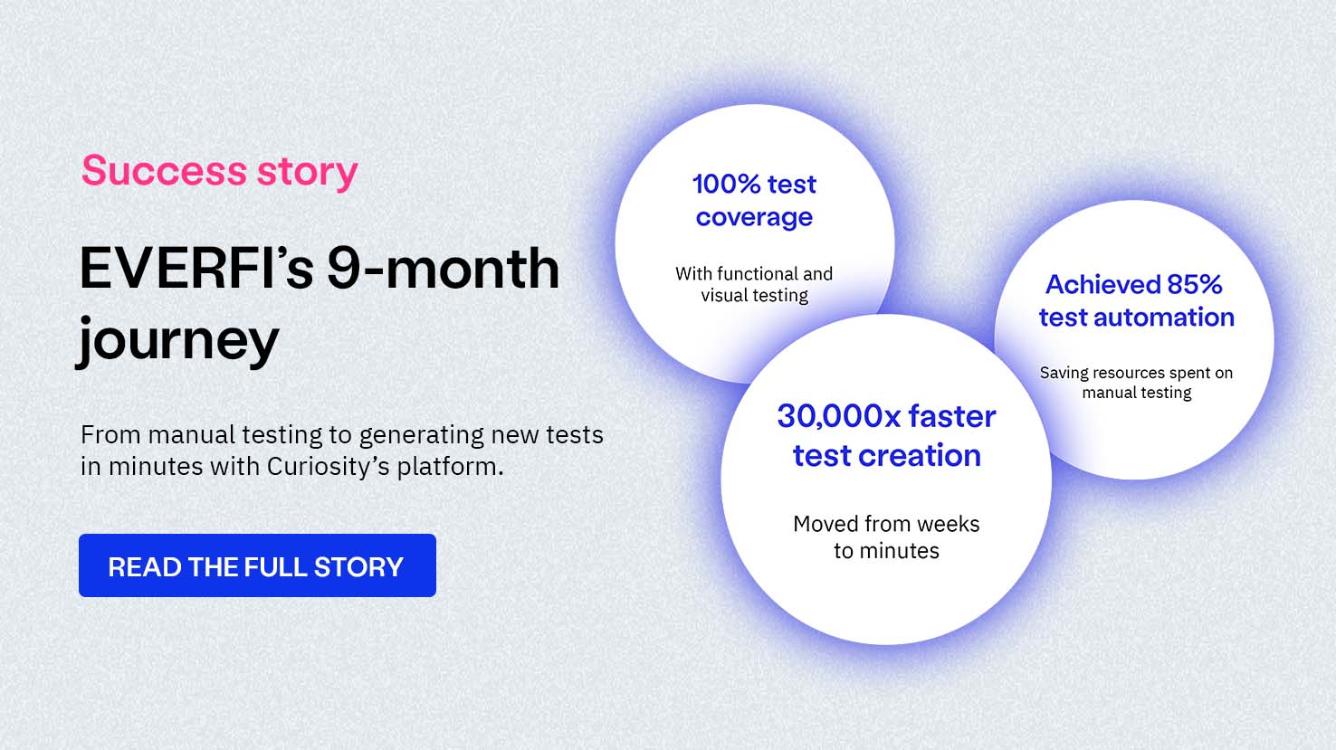 How EVERFI generate test automation within minutes of a code check-in