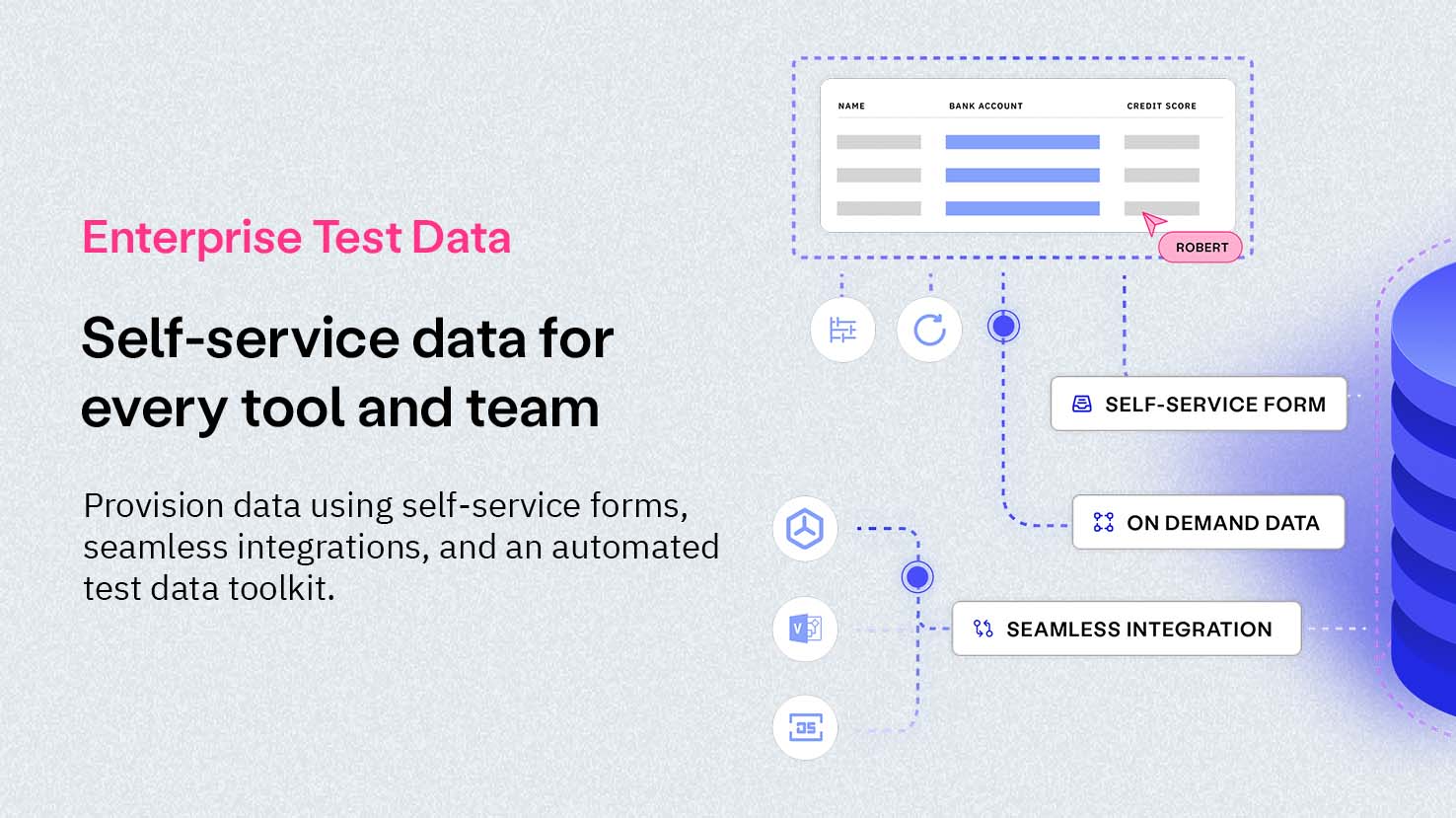 Data On Demand | Self-Service Data for Every Tool and Team