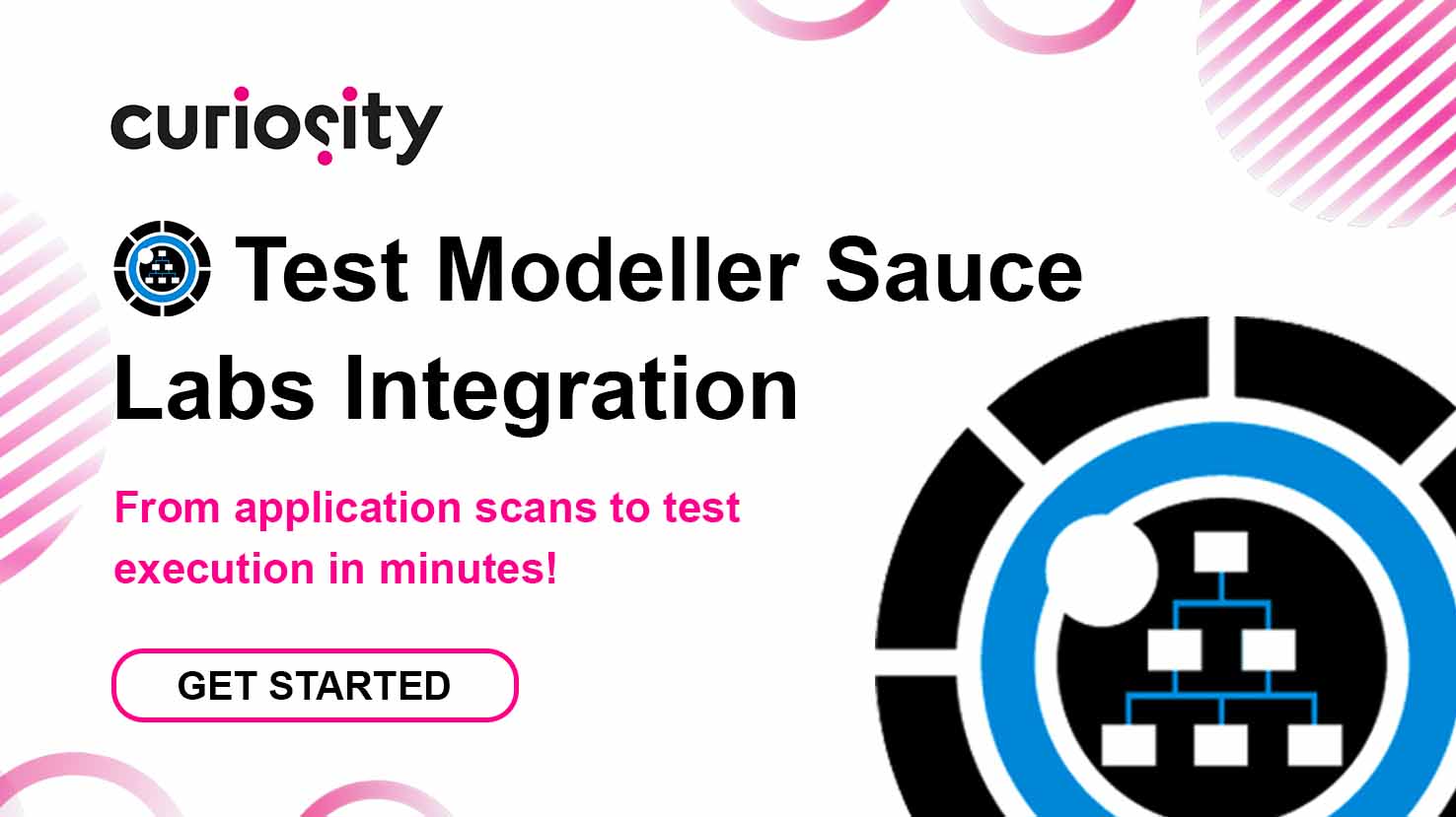 Sauce Labs Automated Testing at Sandra Galvez blog