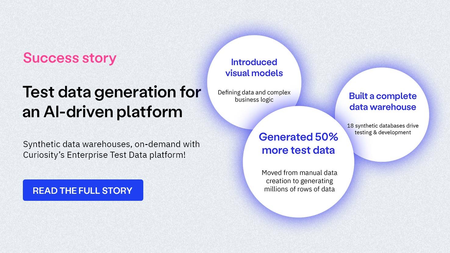 Test Data Generation for an AI-Driven Platform | Success Story